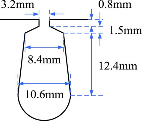 The Structure Parameters Of The Stator Slot Download Scientific Diagram