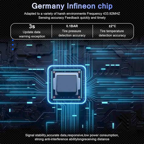 B Qtech Trailer RV TPMS Solar Tire Pressure Monitoring System With 6 Flow Thru Sensors Signal