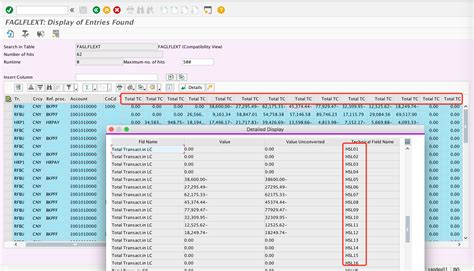 How To Unpivot In ABAP SQL SAP Community