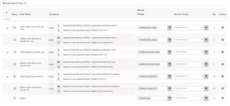 Cisco ISE EAP TLS X Auth EAP TLS Wired Use Cases ZBISE