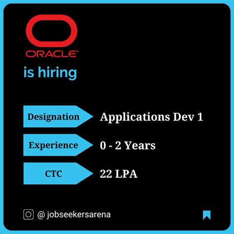 Job Seekers Arena On Linkedin Jobseekersarena Oracle