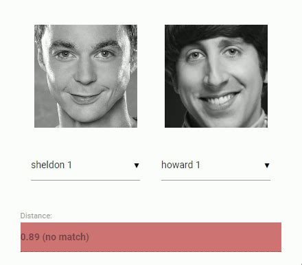 Github Fafa Face Api Javascript Api For Face Detection And Face Recognition In The Browser