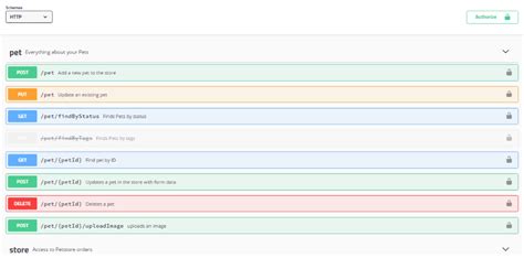 what is api discovery and how to use it to reduce your attack surface