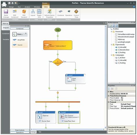 Momentum Integration Software