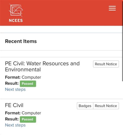 Pe Environmental Failed Rpeexam