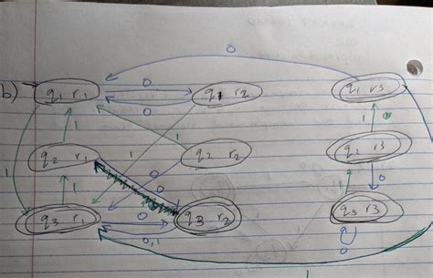Solved How Would You Go About Solving Part C I Attached My Chegg