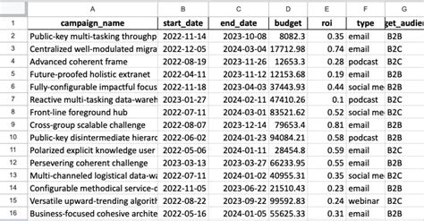 Marketing Campaigns Sample Data Csv Json Xlsx Xml Sling Academy