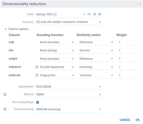 Dimensionality Reduction Datagrok