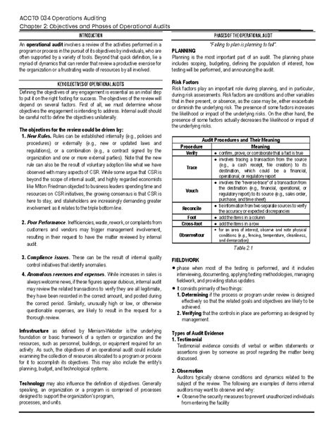Chapter 2 Operations Audit Chapter 2 Objectives And Phases Of
