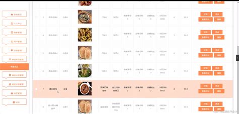 基于微信小程序的河南省美食分享平台开题报告源码）基于微信小程序的美食分享平台的开题报告 Csdn博客