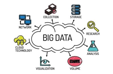 Cloud Vps Là Gì Cơ Chế Hoạt Động And Lợi Ích Khi Sử Dụng