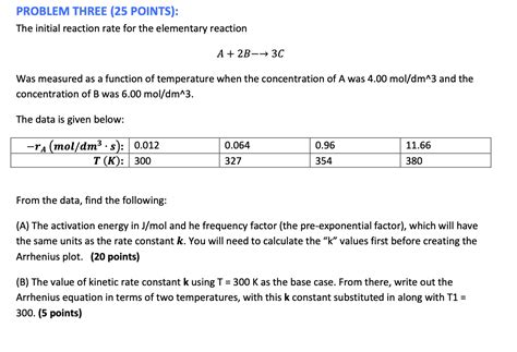 Solved Problem Two 35 Points The Exothermic Reaction Of