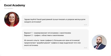 Курс Excel Academy Power Bi для анализа данных