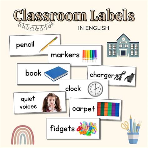 English Classroom Labels Classroom Decor Ell Esl Newcomer Ell