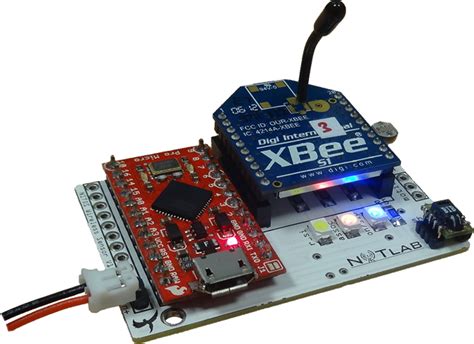 NITOS Wireless Sensor Platform 2 NITlab Network Implementation Testbed Laboratory