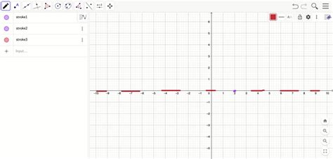 Solved A Sketch A Graph Of A Function F That Has The Given