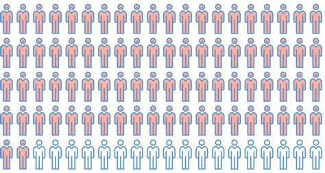 Workflow Integration What It Is And How To Implement It