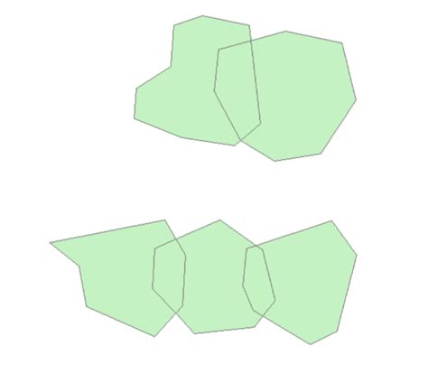 ArcGIS ArcMap 矢量面重叠分析 知乎