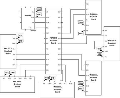 Arduino Uno Issue With Code For Sdascl Tc9548a Multiplexer And