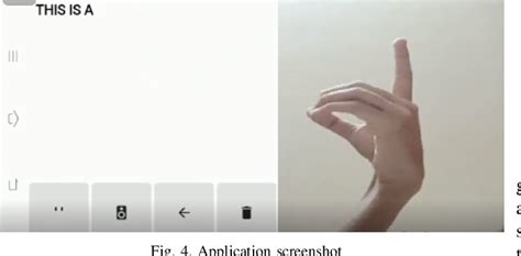 Figure From Sign Language To Text Conversion In Real Time Using Transfer Learning Semantic
