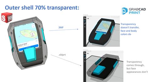 How To Use The Split Line Command In Solidworks For Exporting Color