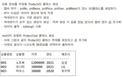 자바 코드 작성 지식in