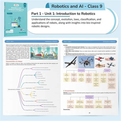 ICSE Robotics AI Book For Class Subject Code