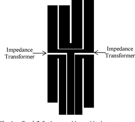 Figure 4 From Two λ2 Dipole Array Coplanar Feed Wideband Pcb Antenna Semantic Scholar