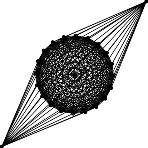 Multicone Graph K 10 2ecp 1 2 Download Scientific Diagram