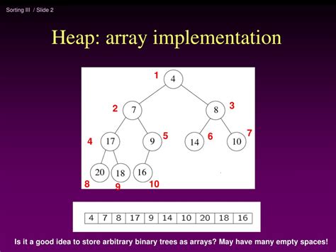 Ppt Array Implementation Of Heaps And Heapsort In Comp171 Powerpoint