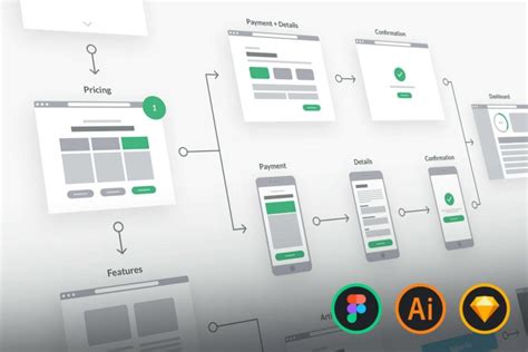 10 Figma Flowchart Templates Easy To Use Design Shack
