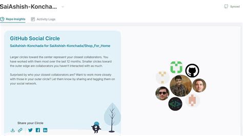 What Is The GitHub Social Circle And How You Can Create One