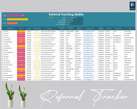 Referral Tracking Matrix Template Manage Employee And Affiliate Referrals