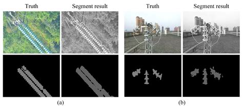 Power Tower Inspection Simultaneous Localization And Mapping A Monocular Semantic Positioning