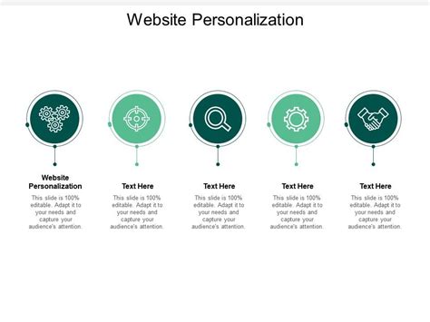 Website Personalization Ppt Powerpoint Presentation Summary Background Cpb Presentation
