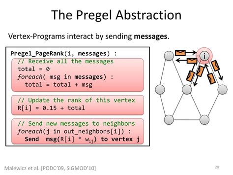 Distributed Graph Parallel Computation On Natural Graphs Ppt Download