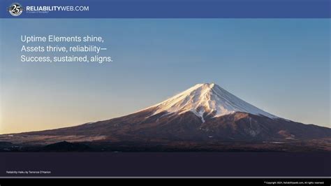 Terrence Ohanlon On Linkedin Uptimeelements Reliability Haiku