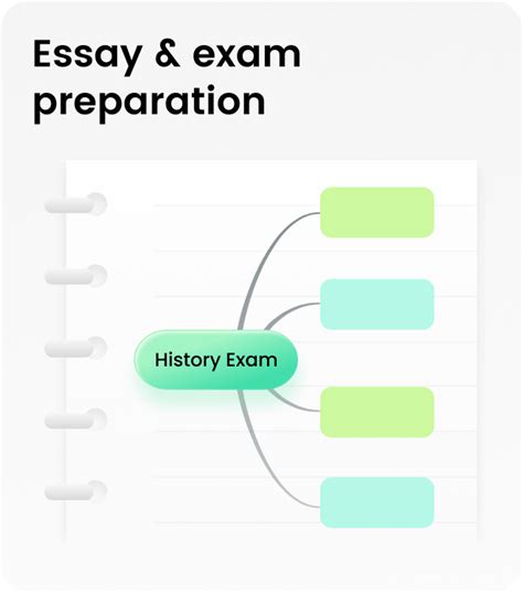 Free Ai Mind Map Maker Generate Mind Maps Instantly
