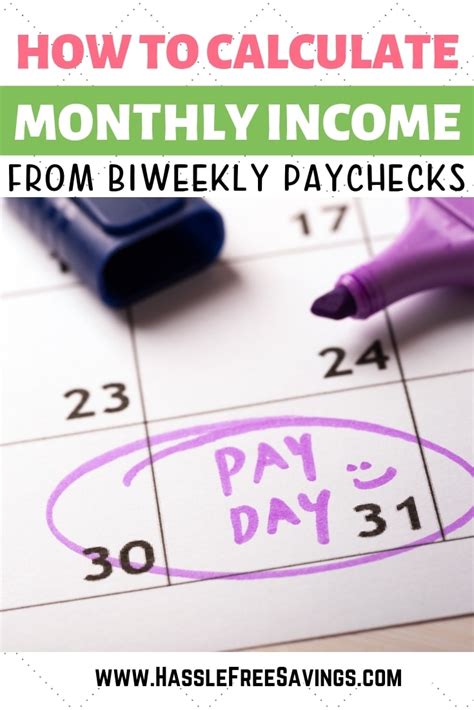 How To Calculate Monthly Income From BiWeekly Paycheck Hassle Free Savings