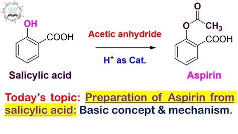 Aspirin Preparation Preparation Purification And Retro Synthesis Youtube