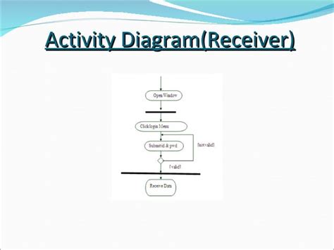 Provably Secure Three Party Authenticated Quantum Key Distribution