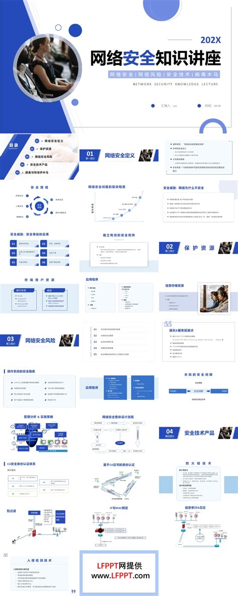 网络安全知识讲座PPT课件模板下载 LFPPT