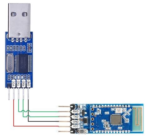 Modul Convertor USB La TTL PL2303HX Bitmi Ro