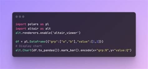 Liam Brannigan On Linkedin Github Altair Vizaltairviewer Viewer For Altair And Vega Lite