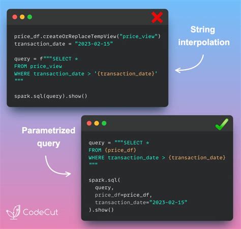 Codecut On Linkedin Pyspark Apachespark Dataengineering Sql