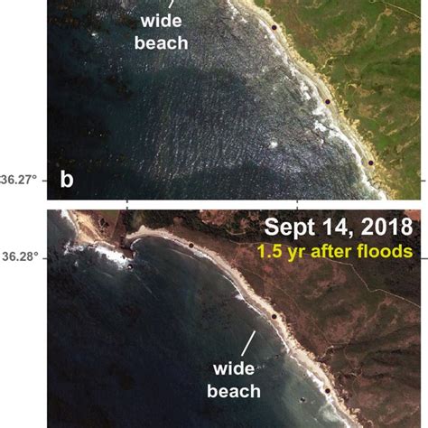 Detailed Comparisons Of Big Sur River Discharge And Coastsat Shoreline Download Scientific