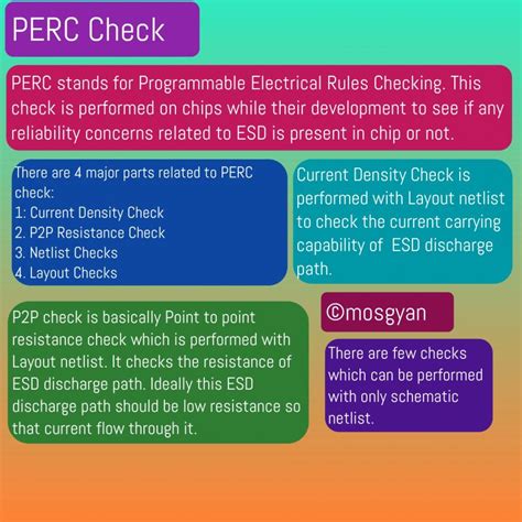 Mosgyan Your Virtual Electronics Mentor On Linkedin Esd Perc Vlsi Mosgyan Embedded Mosgyan Your Virtual Electronics Mentor On Linkedin Esd Perc Vlsi Mosgyan Embedded