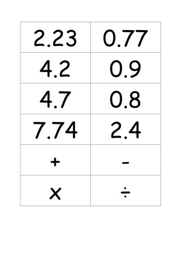 find the sum teaching resources