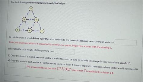 For The Following Undirected Graph With Weighted