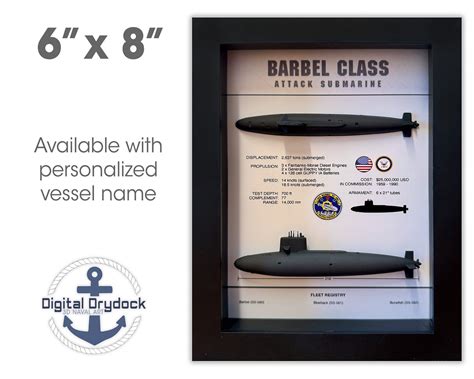 Barbel Class Submarine Memorial Display Shadow Box 6 X 8 Black Digital Drydock 3d